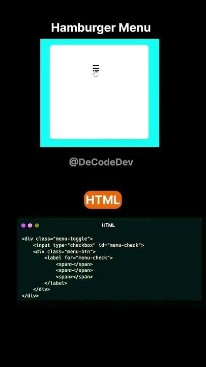 Create A Hamburger Menu With Html And Css Html Css Hamburgermenu Coding Webdesign Youtube