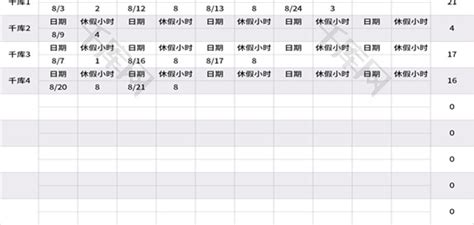 员工休假明细统计表Excel模板 免费excel表格模板下载 千库网