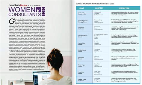 Piyali Bhattacharjee On Linkedin Hr Startups Startupfounders Startupsuccess Bestpractices