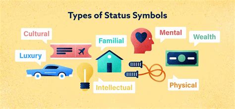 The Psychology of Status Purchases - Lexington Law