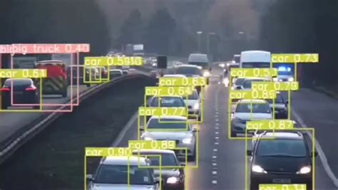 Navyasri Reddy On Linkedin Objectdetection Computervision Deeplearning Machinelearning