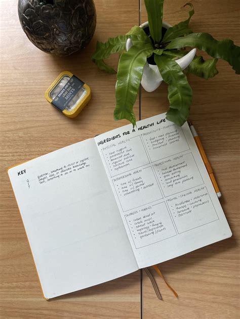 I Live Out Of My Leuchtturm 120gsm R Notebooks