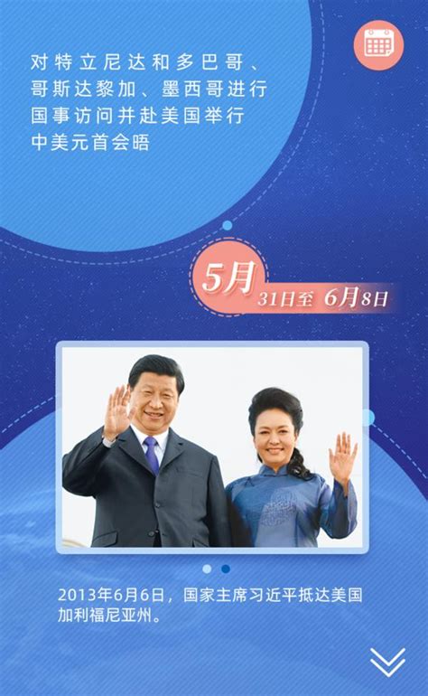 跟着习主席看世界丨2013 大河网