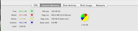 how to disable virtual memory in os x
