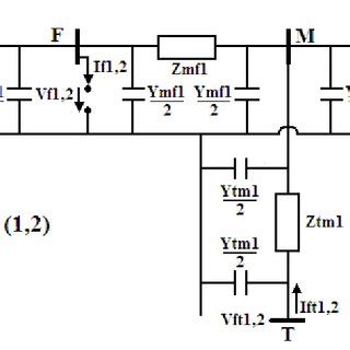 Positive And Negative Sequence Networks Of The System During The Fault Download Scientific Diagram