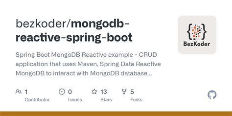 Github Bezkodermongodb Reactive Spring Boot Spring Boot Mongodb Reactive Example Crud