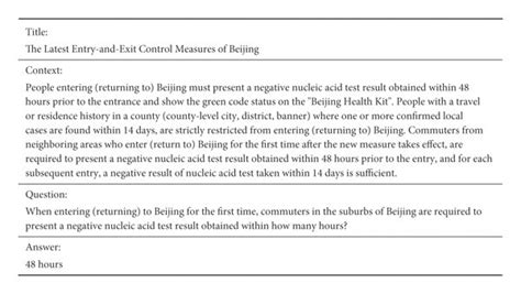 An Example Of The Proposed Machine Reading Comprehension Dataset Note Download Scientific