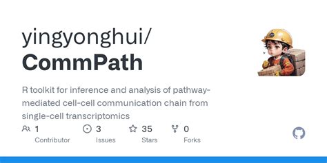 Github Yingyonghuicommpath R Toolkit For Inference And Analysis Of Pathway Mediated Cell