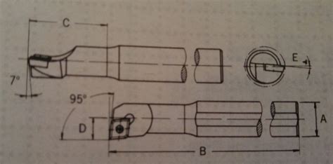 Spi Small Boring Bars For Blind Holes Light Tool Supply