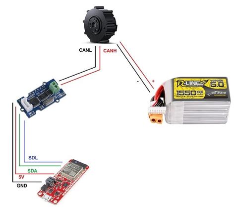 Twai Failed To Queue Message For Transmission Error Resp32