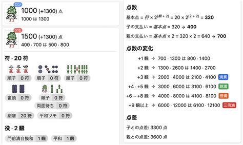 Mahjong Calcdochow To Usemd At Main · Livewingmahjong Calc · Github