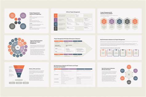 KPI Project Management For PowerPoint Google Slides And Keynote HiSlide Io