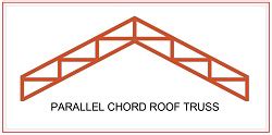 Idart Pvt Ltd Roof Truss