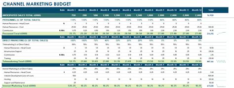 141 Free Excel Templates And Spreadsheets Free Printable Spreadsheets 141 Free Excel Templates And Spreadsheets Free Printable Spreadsheets