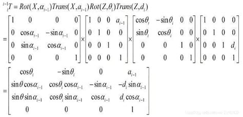 干货 六自由度机器人关节坐标系变换及机器人工具tcp 搜狐汽车 搜狐网