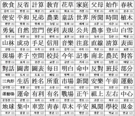 한국어문회 준 5급 시험 한자 쓰기 문제 한자 쓰기 한자어 쓰기 연습 자료 네이버 블로그