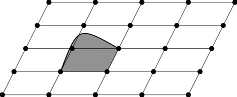 3 Support And Shape Of A Fixed Interface Basis Function First Download Scientific Diagram