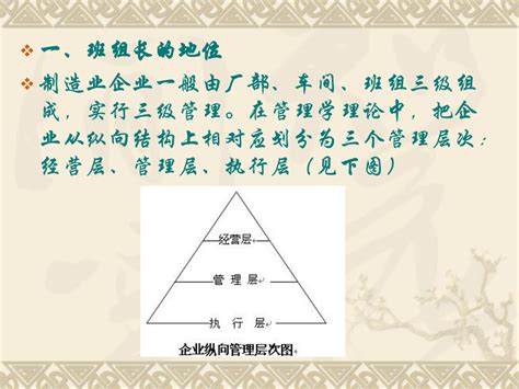 班组的地位和作用