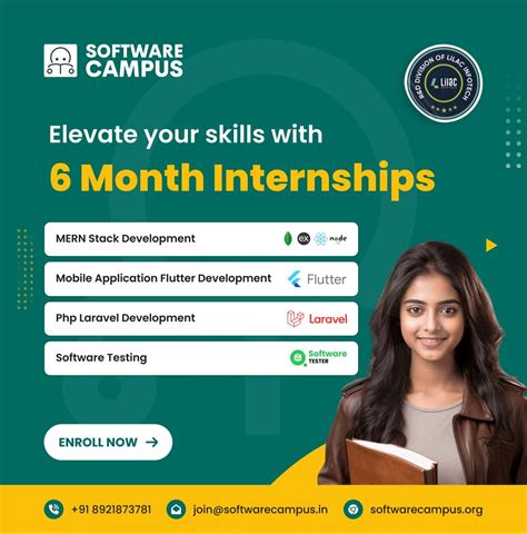 Software Campus On Linkedin Sccp Certificationprogram Mernstack