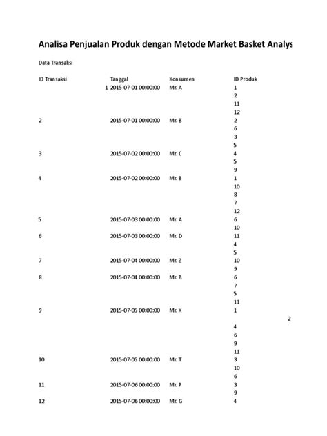 Market Basket Analysis Pdf