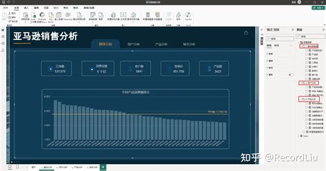 从 0 到 1，手把手教会你 Power Bi 可视化看板制作 知乎