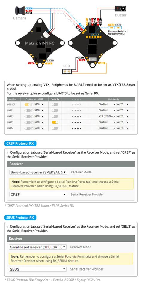 Betafpv Matrix 1s Brushless Fc Aio 5in1 Elrs I Rc Hangar15 5999