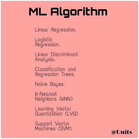 Nikhil Warge On Linkedin Machinelearningalgorithms Learning