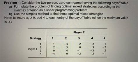 solved problem 1 consider the two person zero sum game