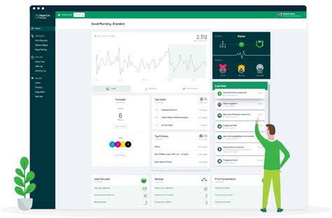 Product And Features Overview Papercut