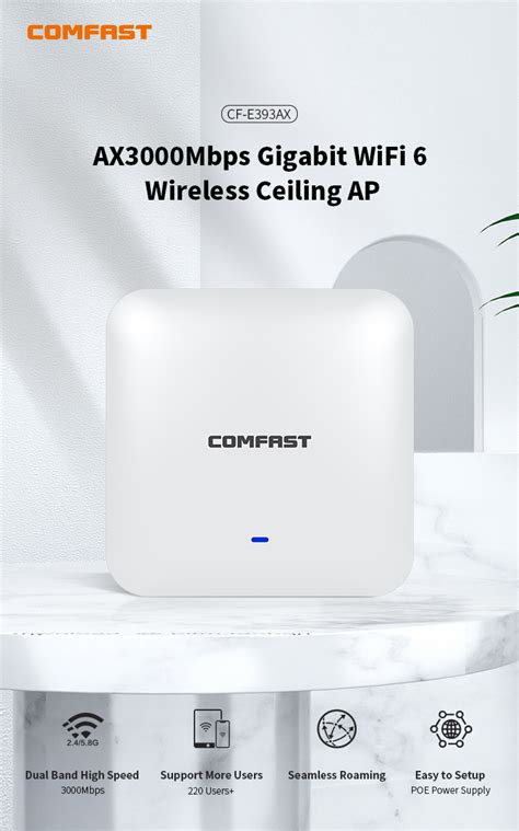 COMFAST CF E393AX 3000Mbps Gigabit WIFI Access Point Sri Lanka TechGates
