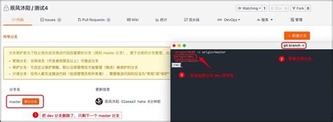 git fetch 命令详解 腾讯云开发者社区 腾讯云