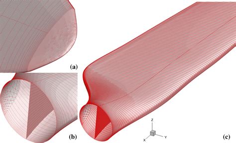 A Unstructured Hybrid Mesh At The Blades Tip B Structured Mesh At The