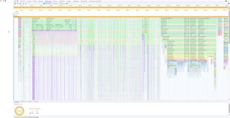 Webpack Compilation Time Increased From V4 To V5 · Issue 10124 · Nativescriptnativescript · Github