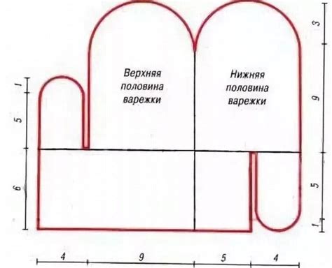 Варежки из меха: 16 полезных выкроек и фото