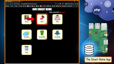 Esp Terminal With 3 5 Spi Capacitive Touch Display