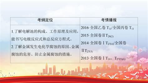 高三化学一轮复习专题6第3单元电解池金属的腐蚀与防护课件苏教版苏教版高三全册化学课件