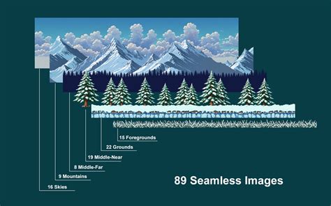 2d Scrolling Parallax Background Pack