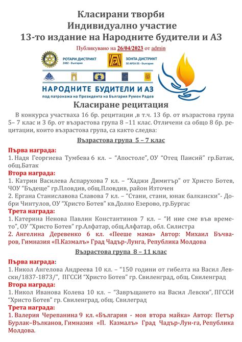 С 18 февраля по 18 марта учащиеся изучающие болгарский язык приняли участие в международном