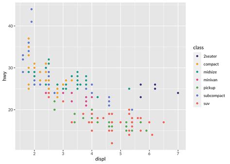 Github Sage Bionetworkssagethemes Sage Branded Plot Themes