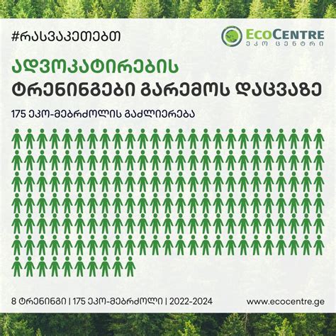 Eco Centre On Linkedin გაინტერესებთ ჩვენი ყოჩაღი ეკო მებრძოლების უმრავლესობა როგორ შევიძინეთ…