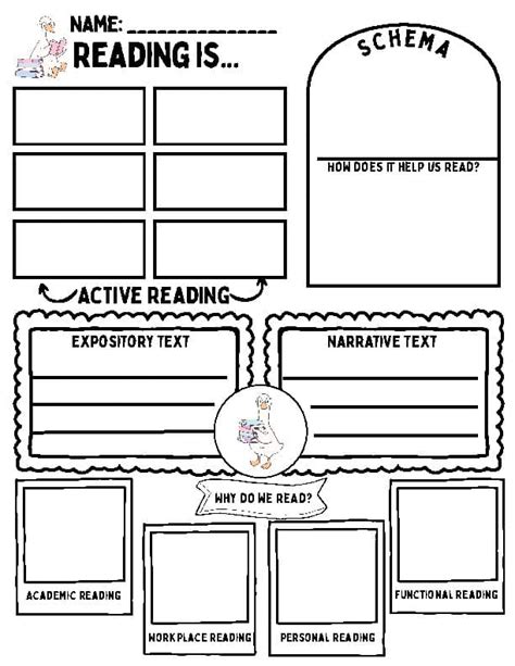 Reading Strategies One Page Notes By Made By Ms M Tpt