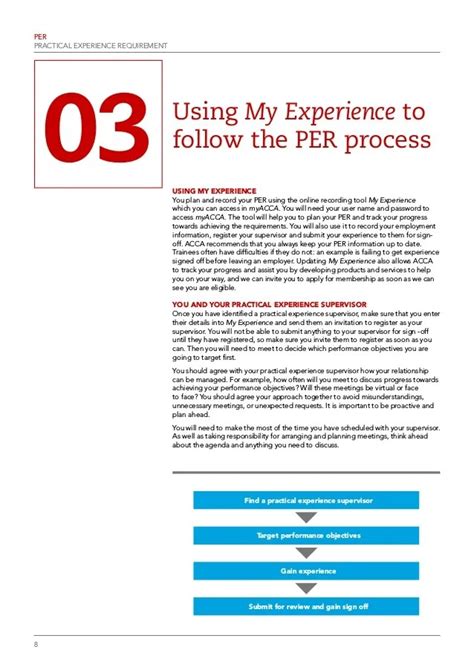 ☑ Acca Performance Objective 2 Examples