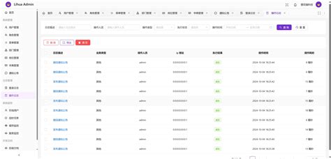 开源 一款基于springboot 和 Vue 的权限管理脚手架开源权限管理框架 Csdn博客