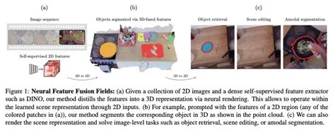 爱可可ai前沿推介 9 10 智源社区