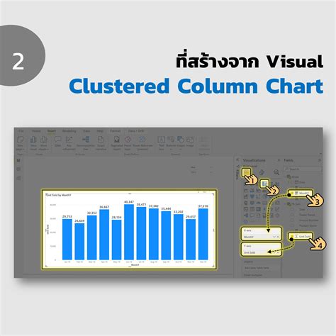 วิศวกรสร้างภาพ เทคนิคการกำหนด Conditional Formatting Facebook