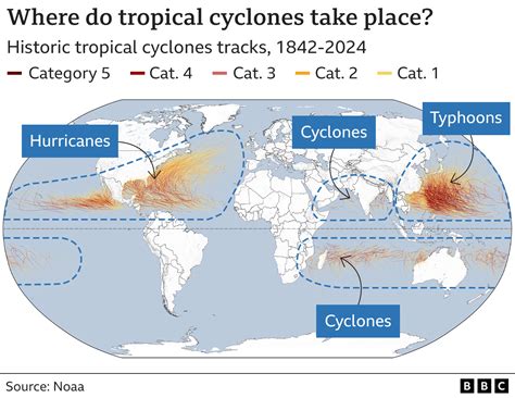 How Cyclones Form