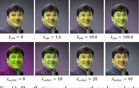 Figure 13 From Zero Shot Text Driven Physically Interpretable Face Editing Semantic Scholar