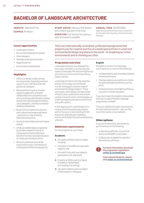 Architecture Brochure By Unitec Issuu