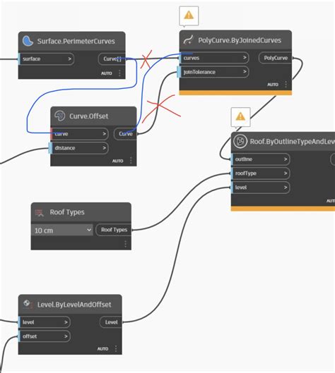 Ceiling Offset Revit Dynamo Ceiling Offset Revit Dynamo