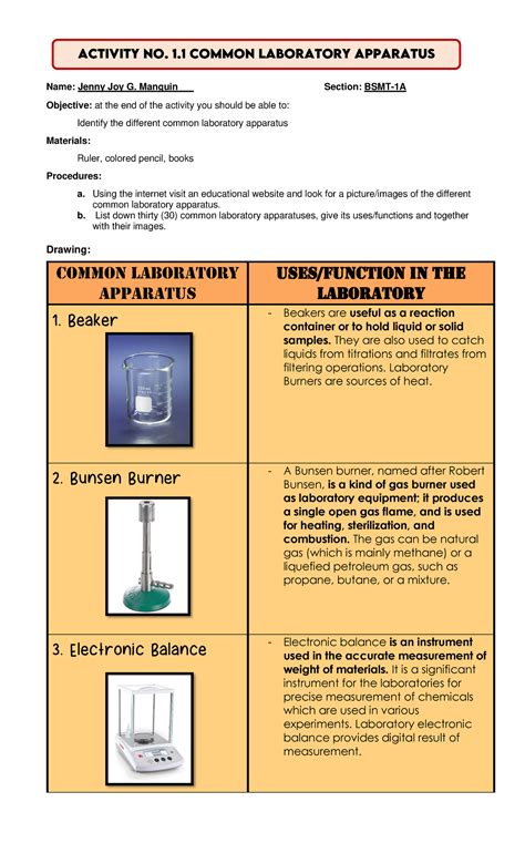 All Laboratory Apparatus